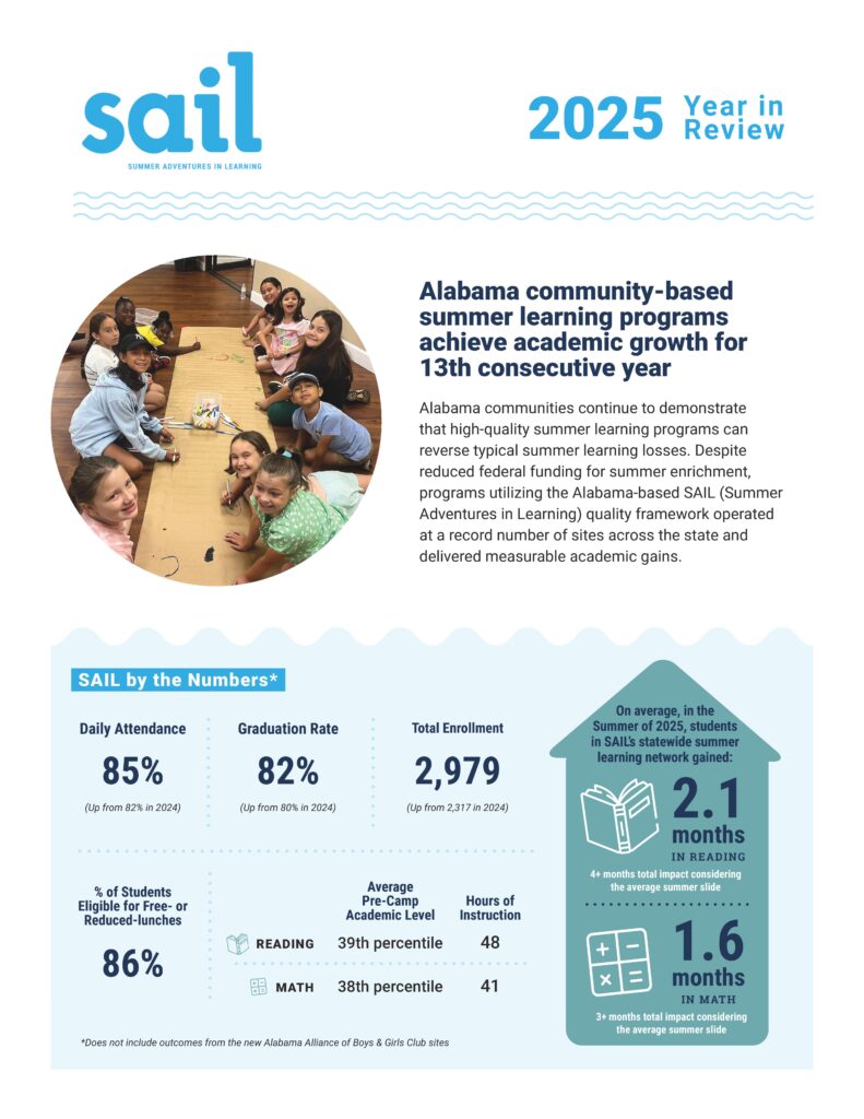 SAIL Annual Highlights - SAIL Alabama